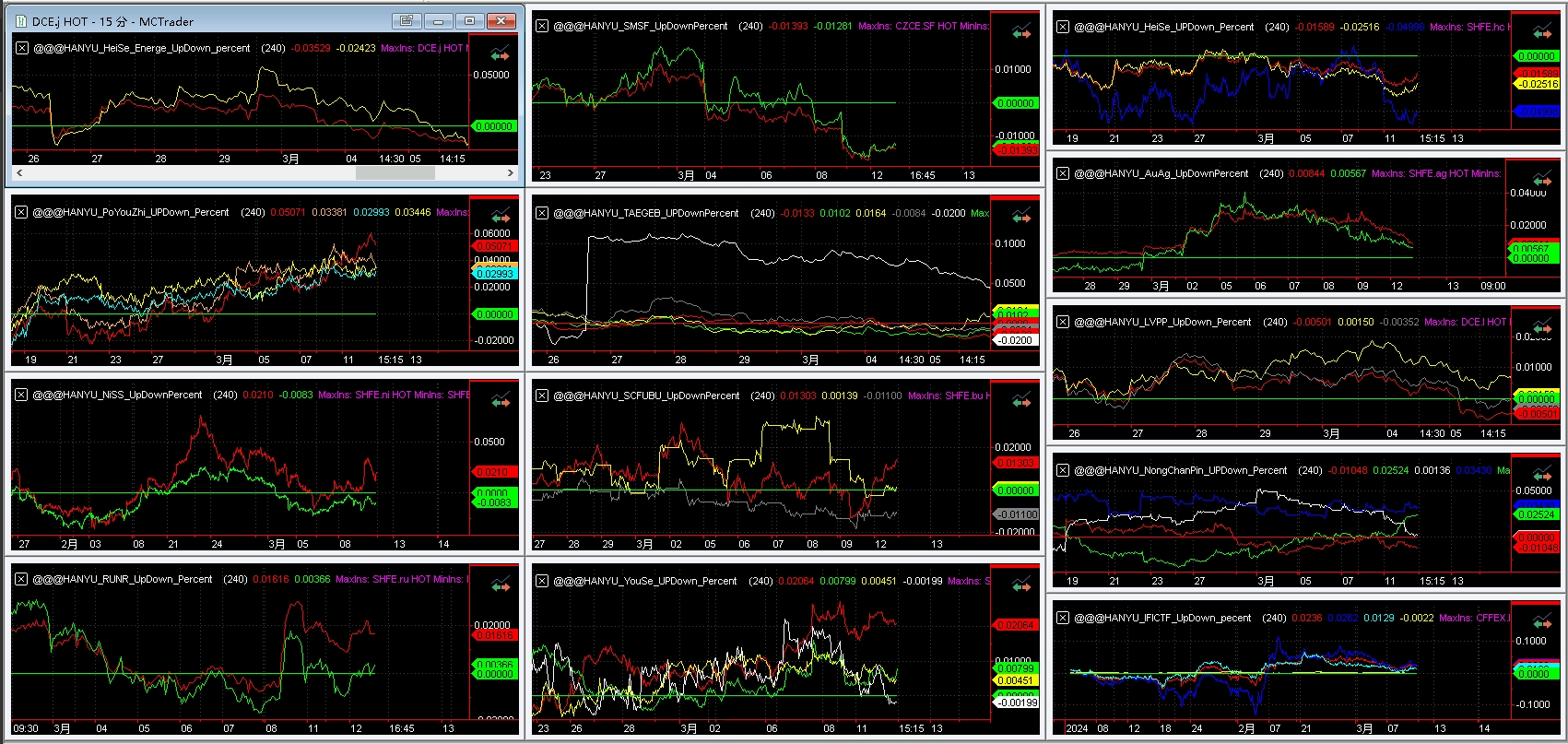 量化交易解决方案先行者